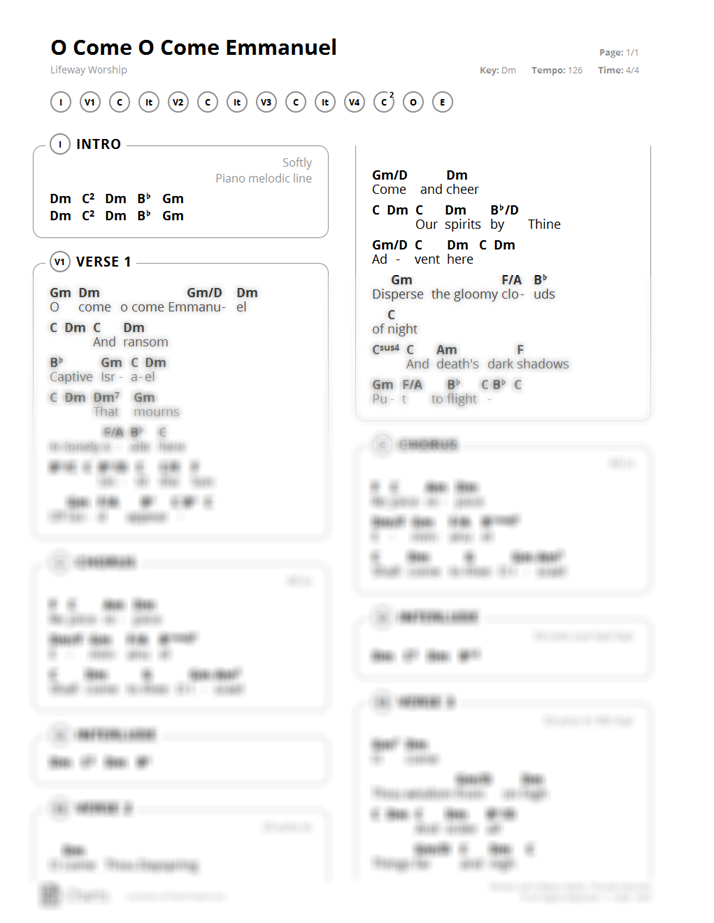 O Come O Come Emmanuel Chords