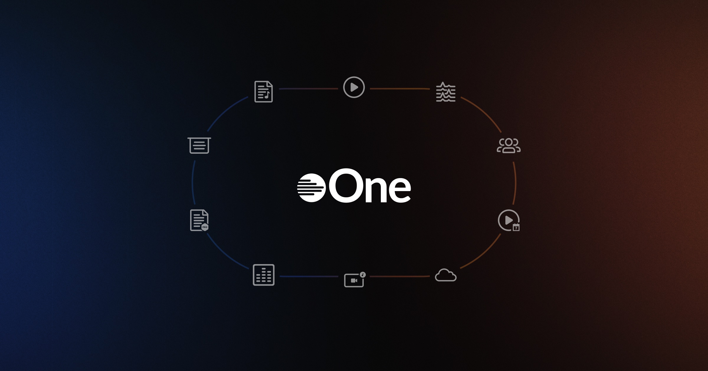 MultiTracks One | MultiTracks.com.br
