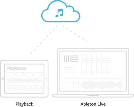 Digital Resources for Worship Teams | MultiTracks